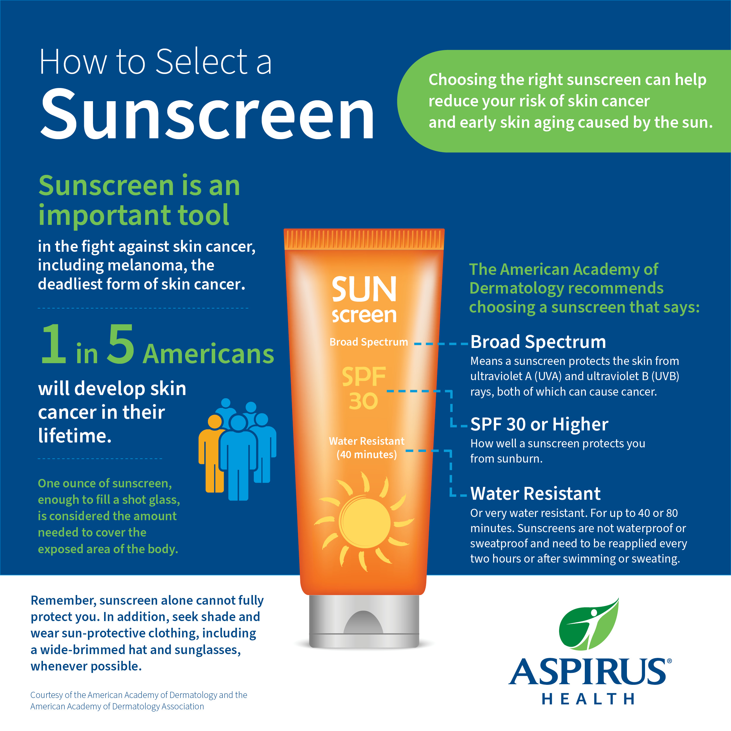 Sun exposure: The do’s and don’ts of skin protection | Press Room ...